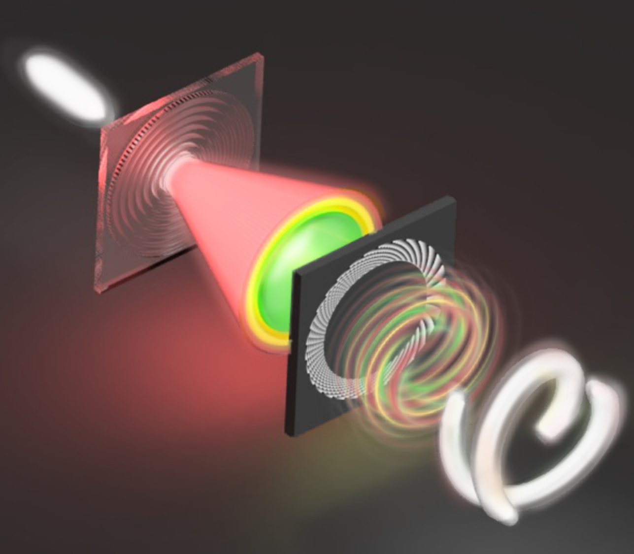 Research – Multimode Photonics Lab